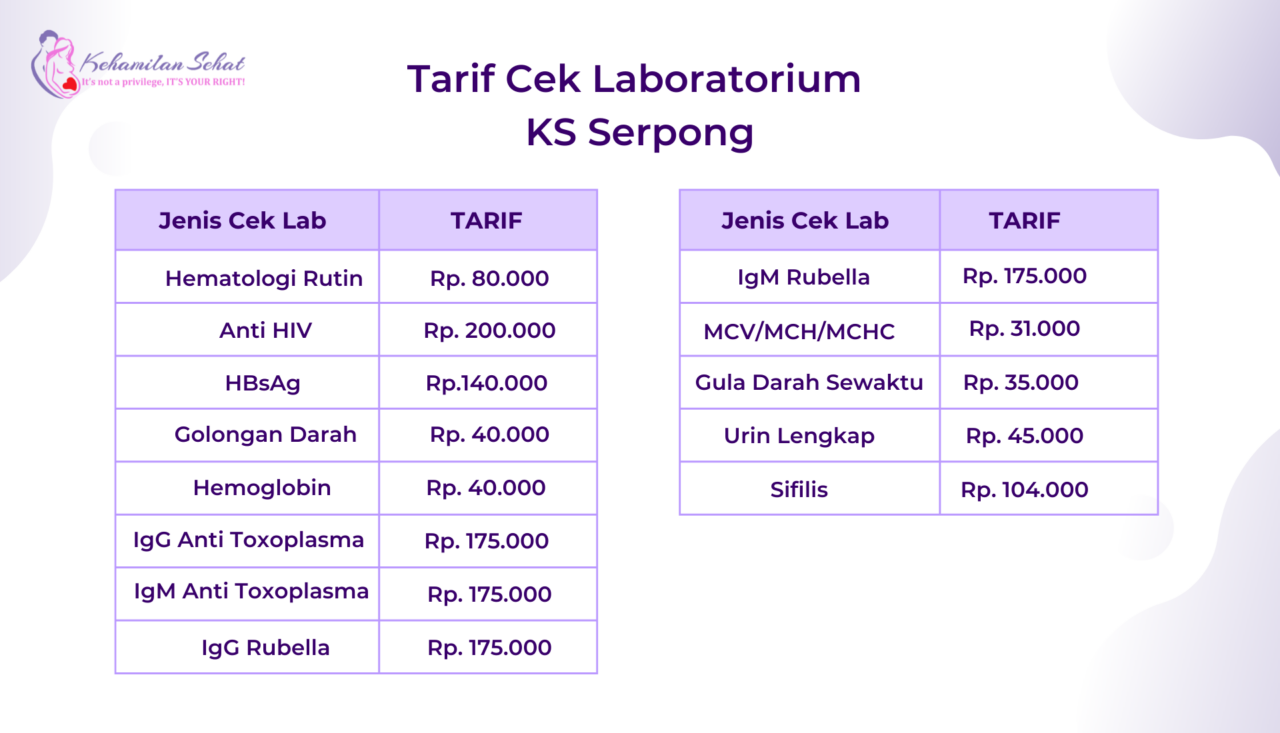 Ketahui Biaya Cek Lab Ibu Hamil di Klinik Kehamilan Sehat