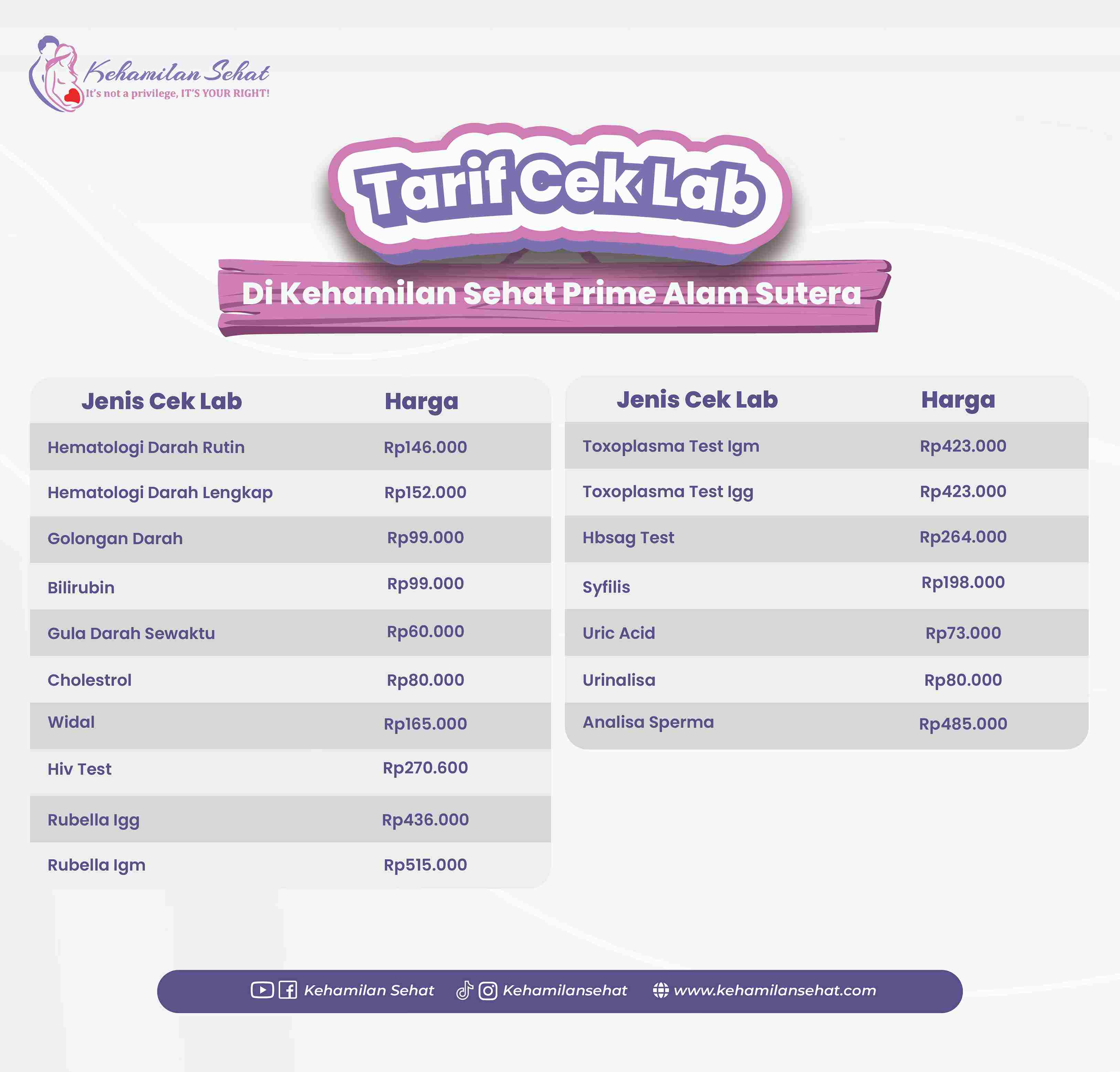 Ketahui Biaya Cek Lab Ibu Hamil di Klinik Kehamilan Sehat