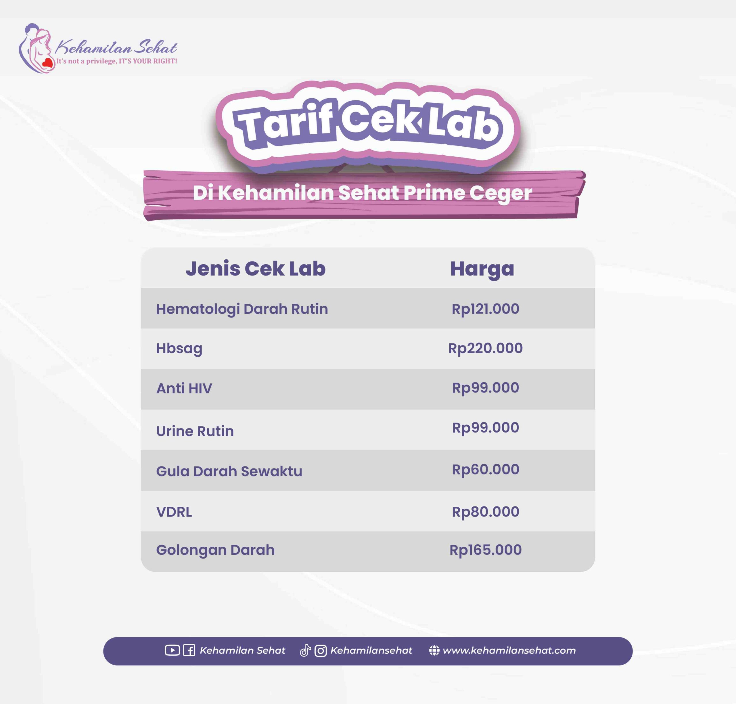 Ketahui Biaya Cek Lab Ibu Hamil di Klinik Kehamilan Sehat